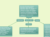 tipos de robots - Concept Map